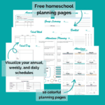 How to Create a Homeschool Plan that Works for You - Homeschool Planning