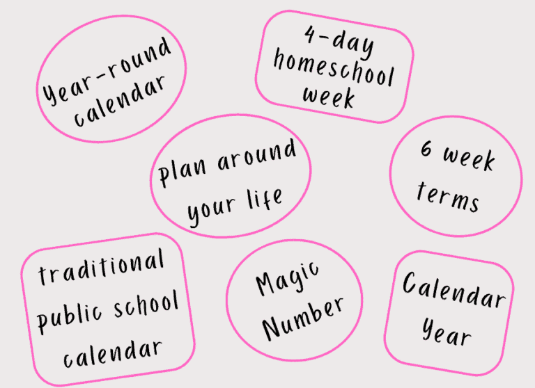 Plan Your Year with Free Printable Homeschool Attendance Sheets ...
