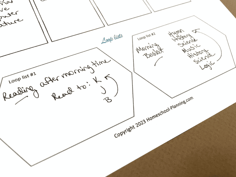 Design a Daily Routine Homeschool Schedule: Free Printable - Homeschool ...